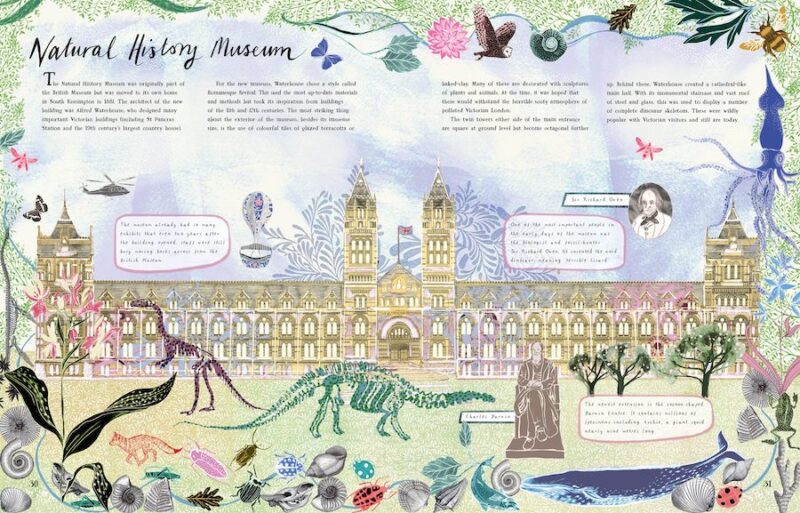 11 Beautiful London Themed Coffee Table Books to Get | Love and London